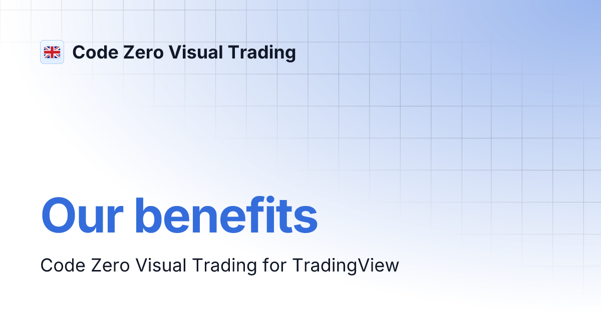 Our benefits | Code Zero Visual Trading