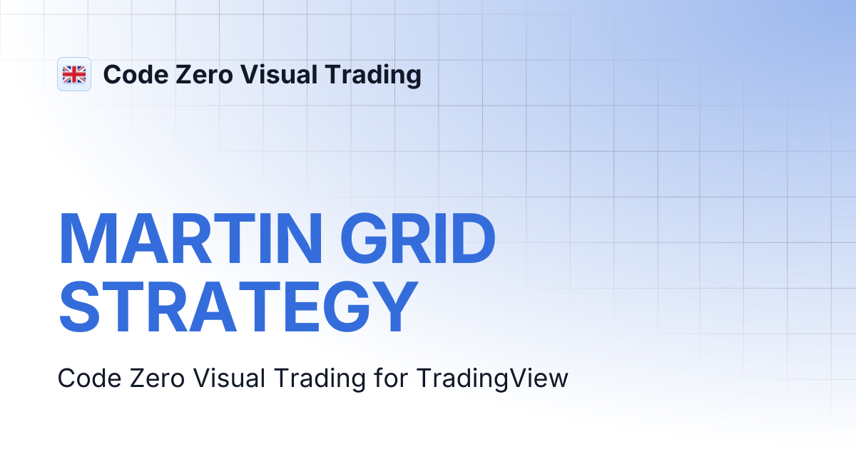 MARTIN GRID STRATEGY | Code Zero Visual Trading